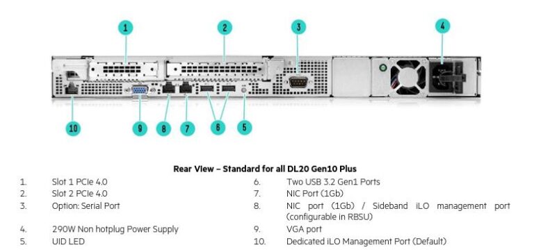 HPE Proliant DL20 G10 Plus P44115-B21 Xeon E-2336 16GB HDD 1.2TB SAS ...